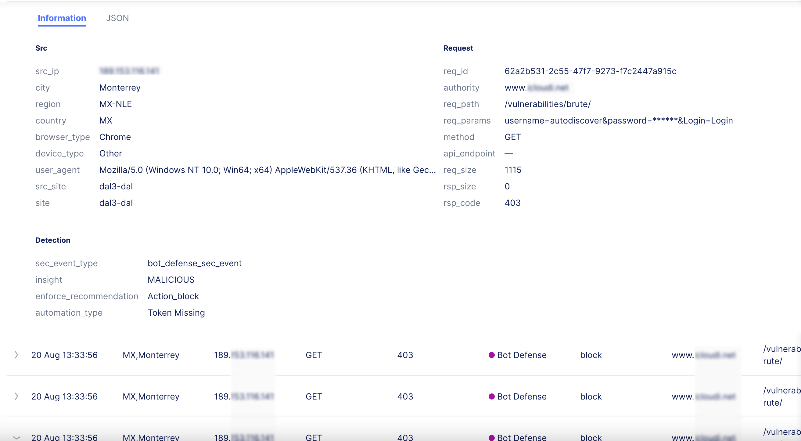 How to mitigate OWASP Top Ten A07:2021 – Identification and ...