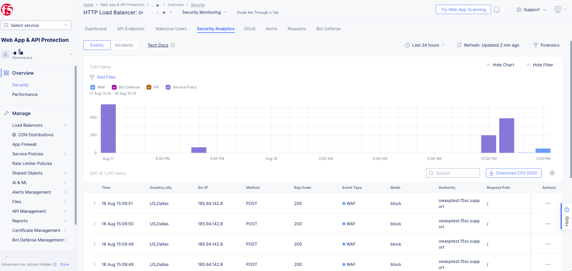 How to mitigate OWASP Top Ten A09:2021-Security Logging and Monitoring ...
