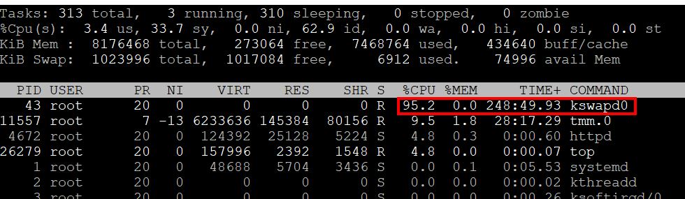 kswapd0 process consumes high CPU after upgrade to 17.5.0