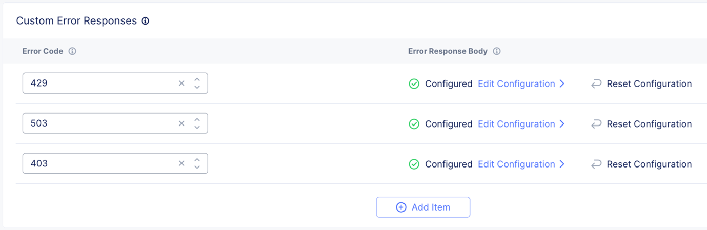 What is the Custom Error Response feature?