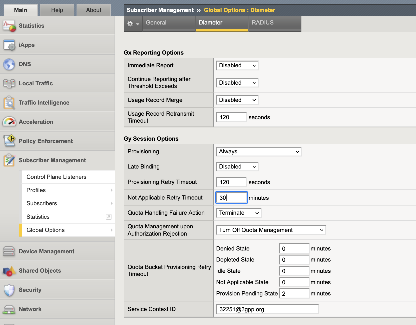 How Diameter Gy Final-Unit-Action works in PEM